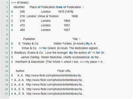 使用pandasandnumpy进行数据清洗的6大常用方法 Python 使用pandasandnumpy进行数据清洗的6大常用方法 Python