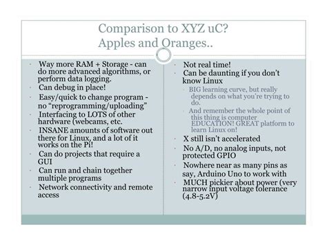 Ppt Raspberry Pi Based Programmable Sequential Switching Powerpoint Presentation Id1929637