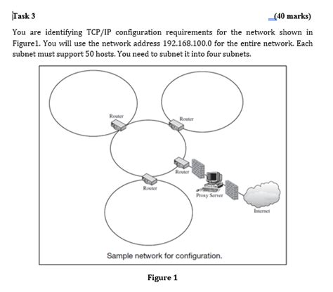 Solved Task Marks You Are Identifying TCP IP Chegg