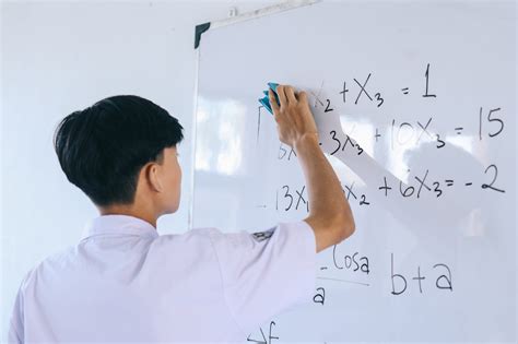 How To Clean A Whiteboard Viz Pro Uk