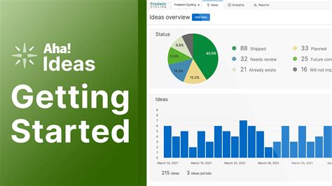 knowledge base aha software