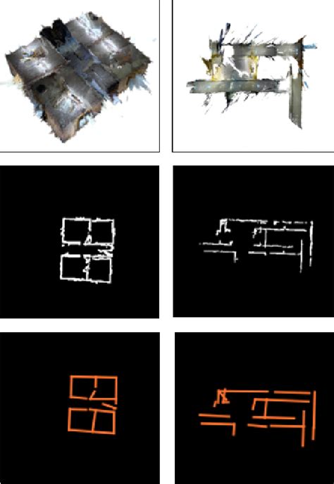 figure 1 from dl based floorplan generation from noisy point clouds
