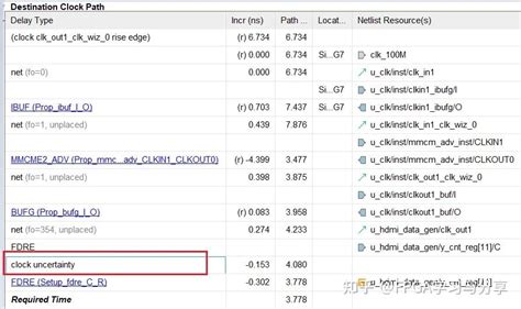 时序深入之cprclock Pessimism Removal详解 知乎