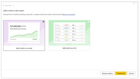 Power BI Metrics Has Visual For Reports Business Intelligence Analytics
