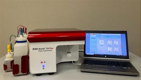 Used Flow Cytometers Refurbished Flow Cytometer Instruments