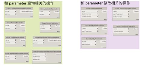 dynamo for revit 几何专题：线 curve dynamo 生成多段曲线 csdn博客