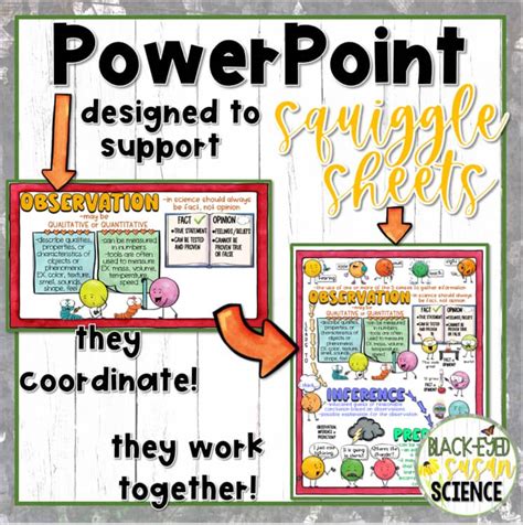 Observation Inference Prediction Powerpoint Scientific Skills Visuals For Ngss