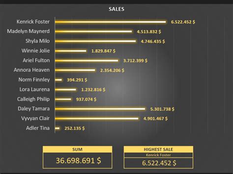 Easy To Use Visualized Clean And Fast Excel Workbooks Including Vba Upwork