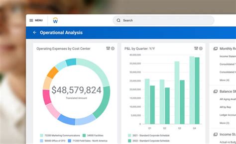 Workday Fires 1750 Employees And Plans To Hire Ai Talent Ibl News