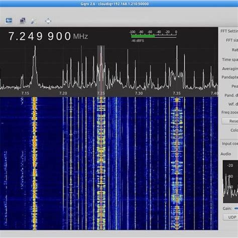 Hackrf One With Portapack Vicagetyour