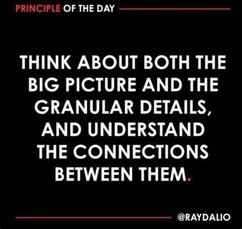 Filip Poplatnik On Linkedin Less Agile Developmentframeworks