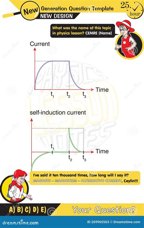 Physics Magnets Scientific Magnetic Field And Electromagnetism Vector