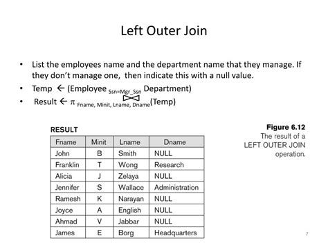 Ppt Relational Algebra Powerpoint Presentation Free Download Id 2632734