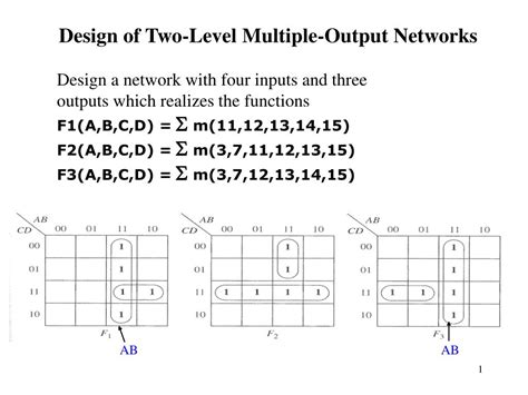 Ppt Design Of Two Level Multiple Output Networks Powerpoint