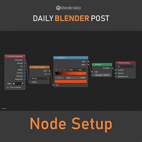 daily blender posts blender daily fotos y videos de instagram