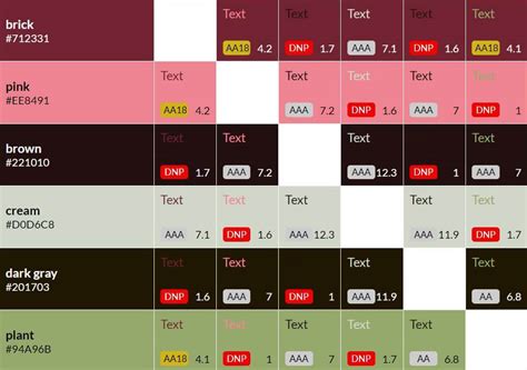 Rebranding How To Create An Accessible Color Palette Our Future Site