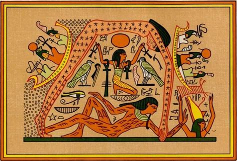 Science And Astronomy In Ancient Egypt Egypt Tour Magic