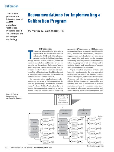 implementing calibration program calibration metrology
