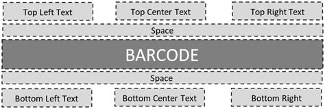 Adjust Barcode Text And Captionsdocumentation