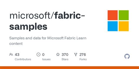fabric samples docs samples data science data science tutorial 01