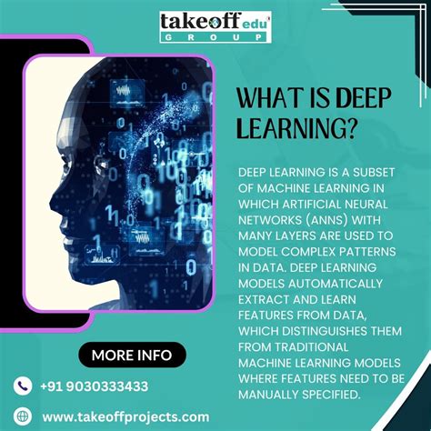 Takeoff Edu Group On Linkedin Deeplearning Ai