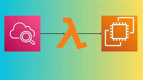 How To Recursively Traverse Files And Directories In Python By