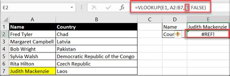 Excel Formula Errors And Auditing Complete Guide