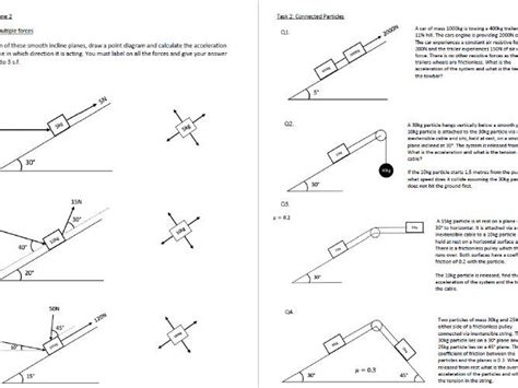 A Level Mechanics Edexcel Inclined Plane With Friction Teaching Resources