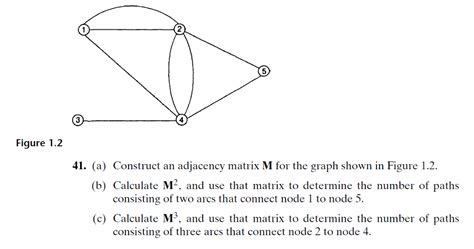 solved a graph consists of a set of nodes which we shall