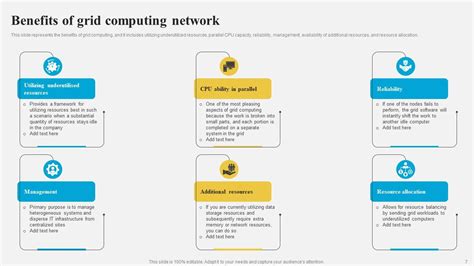 grid computing architecture powerpoint presentation slides ppt powerpoint