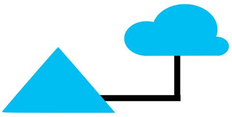 How To Extend On Premises Active Directory To Microsoft Azure