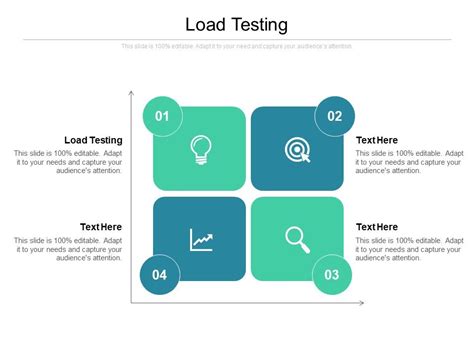 Load Testing Ppt Powerpoint Presentation Show Objects Cpb