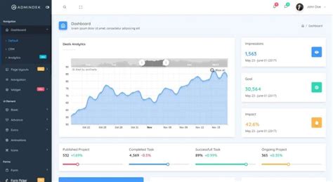 Jual Bootstrap 5 Admindek Premium Admin Dashboard Template Di
