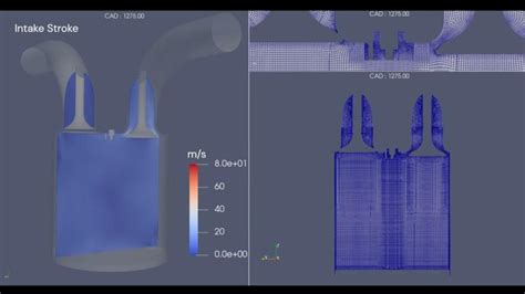 Urans Simulation Of The Tcc Iii Engine Under Motored Condition Using