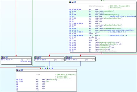 Stage2 Relocate Exit Nviso Labs