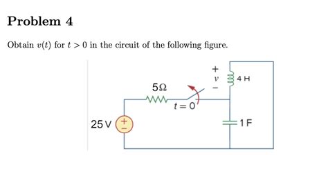 Solved Problem Find The Inverse Laplace Transform Of The Chegg