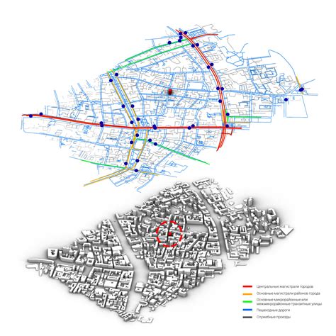 Grasshopper Gis Grasshopper Gis