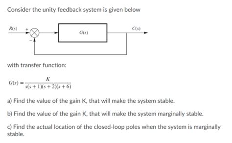 Consider The Unity Feedback System Is Given Below Rs Cs G With