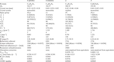 Crystal Data Data Collection And Structure Refinement For Compounds 1