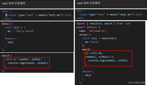 vue学习笔记（5 计算属性，监视器 侦听器 ） vue监视器 csdn博客