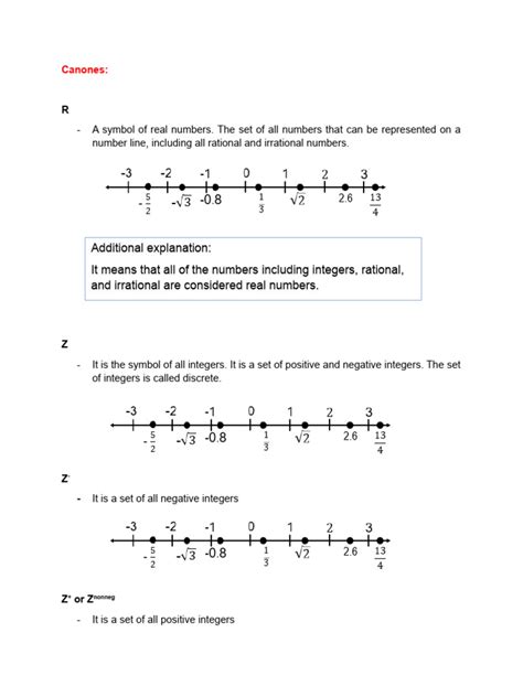 mathematics in the modern world pdf numbers integer