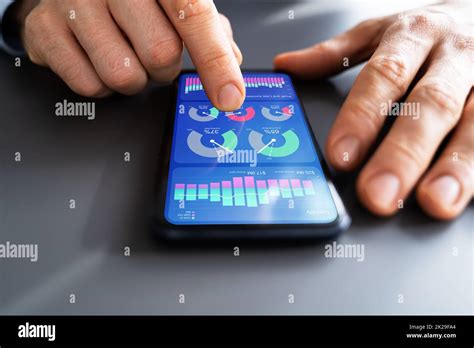 Mobile Analytics KPI Dashboard Stock Photo Alamy