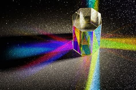 Quantization Of Light A Quantum Optics Guide
