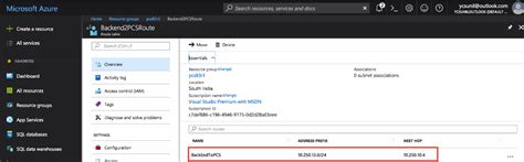 FAQ I Am Unable To Connect To My Backend Resources Through L VPN