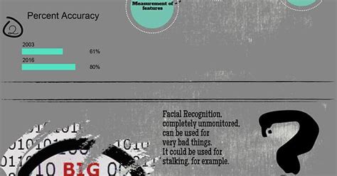 Explore Task 2018 Album On Imgur