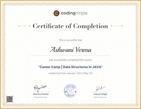 Ashwani Verma On Linkedin Completed Data Structures In Java At Coding Ninjas Equipping Myself