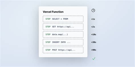 Long Running Background Functions On Vercel Inngest Blog