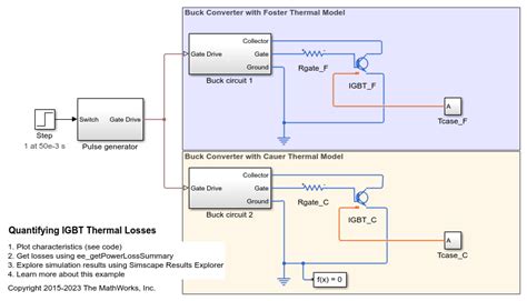 quantifying igbt thermal losses matlab and simulink