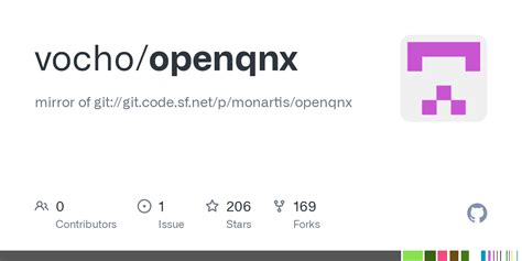 GitHub Vocho Openqnx Mirror Of Git Git Code Sf Net P Monartis Openqnx