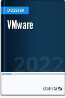 VMware Statistics Facts Statista